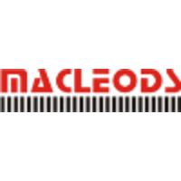 Mail Resume : Macleods Pharmaceuticals Openings For Freshers and ...