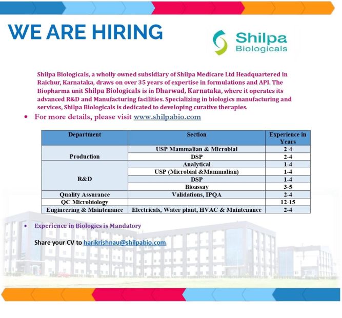 Shilpa Biologicals Pvt. Ltd We Are Hiring for Production/ R&D/ QA/ QC ...